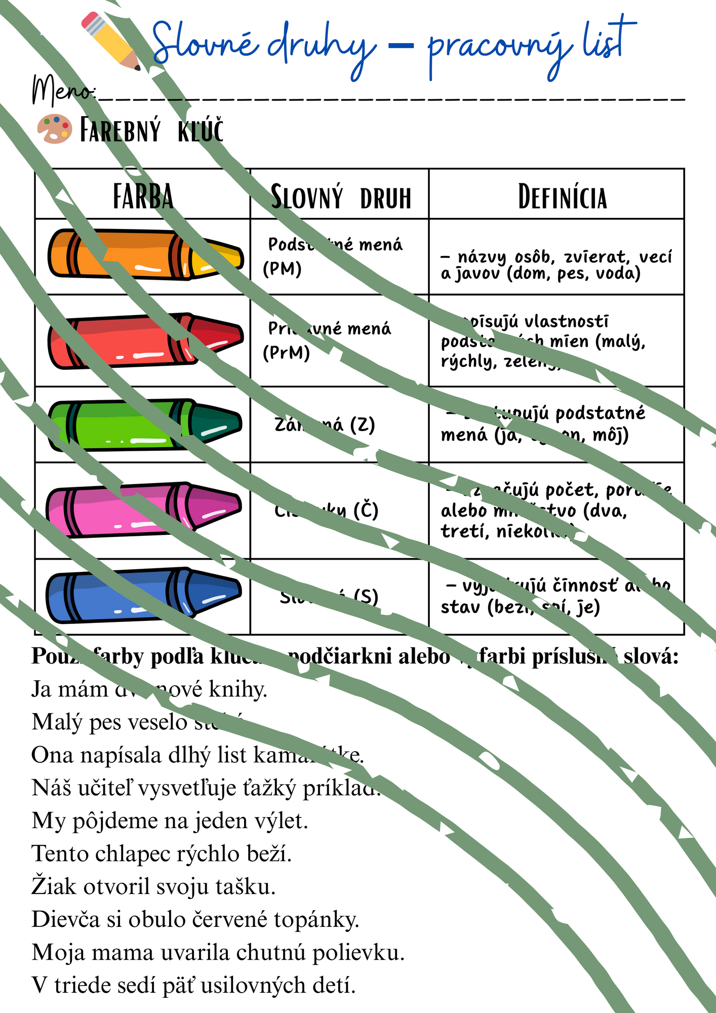 Aký je to slovný druh? - Slovenský jazyk - gramatika | UčiteliaUčiteľom.sk